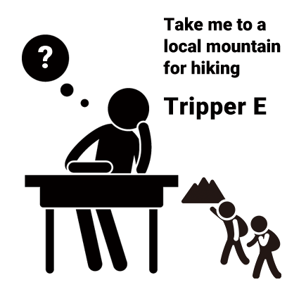 How to Use: Skipper – TRIPPER SKIPPER