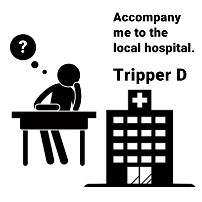 How to Use: Skipper – TRIPPER SKIPPER